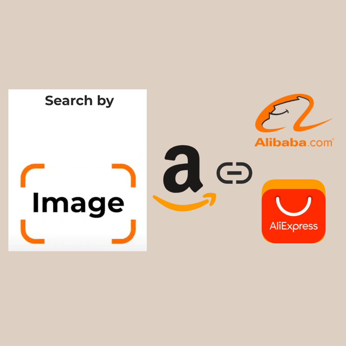 The Power of Image Search: Streamlining Sourcing on Alibaba or AliExpress